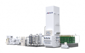 Minnuo: Professional Oxygen Nitrogen Generator Manufacturer and Onsite ...