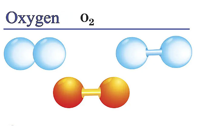Oxygen Purity Grades and Their Applications - Minnuo