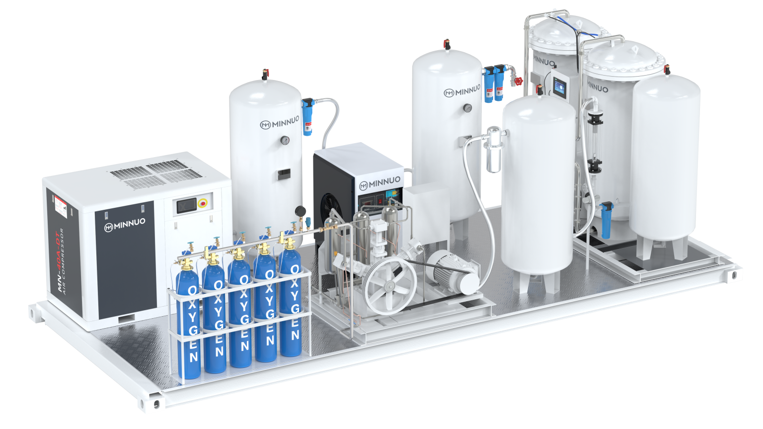 On-site oxygen production vs. Bottled Oxygen