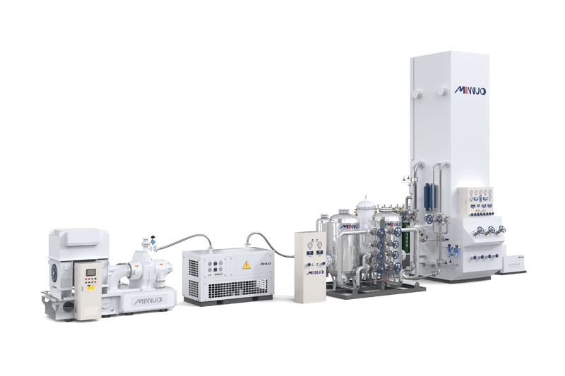 Minnuo: Professional Oxygen Nitrogen Generator Manufacturer and Onsite ...